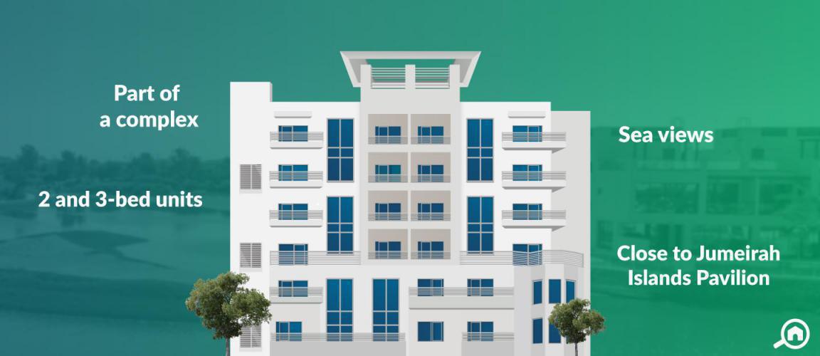 Cluster D, Jumeirah Heights Building Guide - PropertyDigger.com